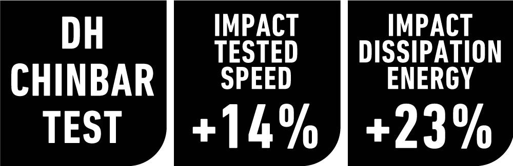 Vanguard MTB Helmet for Enduro, Trail and E-MTB | Bluegrass