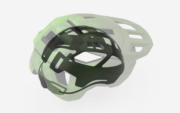 Mips Brain Protection System Met Helmets